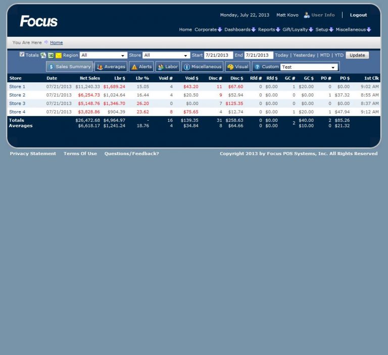 Franchise POS | Focus POS Systems